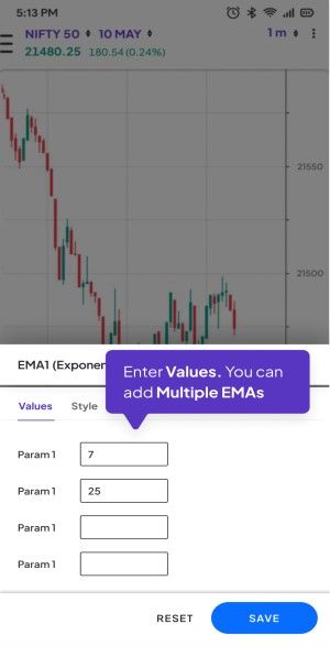 How to Add EMA (Exponential Moving Average) Indicator?